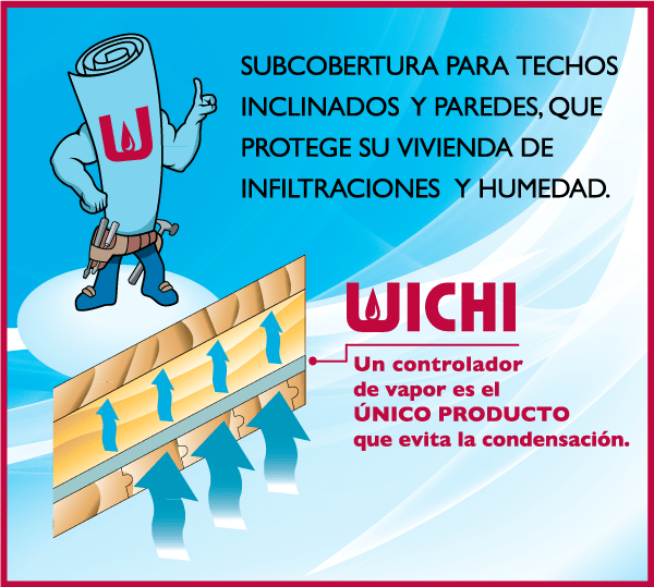 Wichi Roofing • TULLI HNOS SA